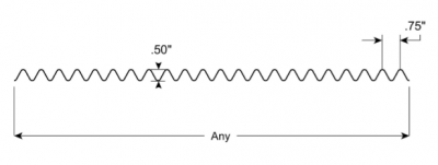 Mini Wave | Corrugated Metals