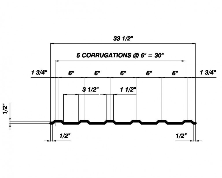 Harvest Panel | Corrugated Metals