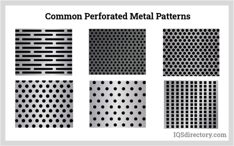 Perforated Metals: Types, Uses, and Benefits | Corrugated Metals
