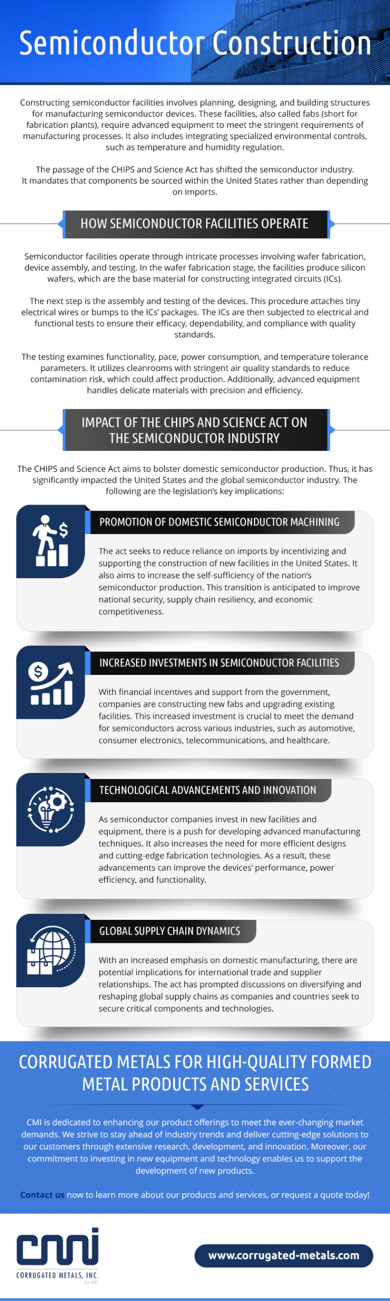 Semiconductor Construction | Corrugated Metals